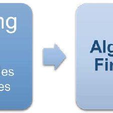 Assay Development And Validation Process Download Scientific Diagram