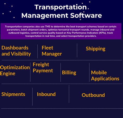Top 20 Transportation Management Software In 2024 Reviews Features Pricing Comparison Pat