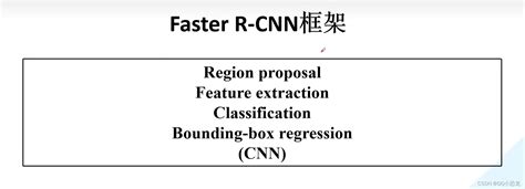 faster r cnn csdn博客