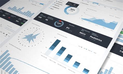简洁优雅的matplotlib可视化 Mpl基础 知乎