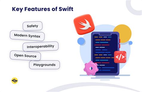 Kotlin Vs Swift Which Language Should You Choose In 2025