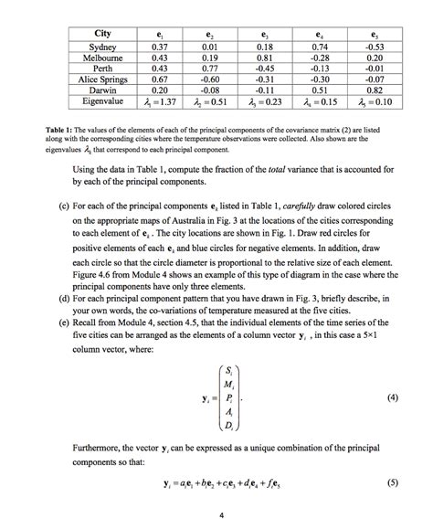 In Class We Used Principal Component Analysis To Chegg