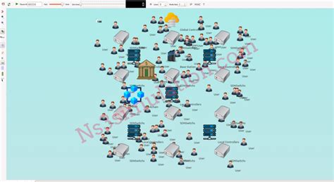 Significant PhD Research Topics In Network Security