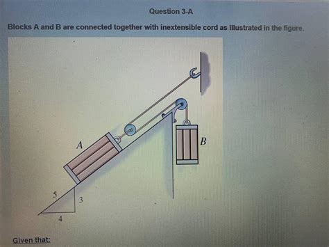 Solved Question 3 A Blocks A And B Are Connected Together Chegg Com