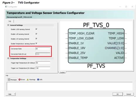 microsemi dg0852 polarfire fpga temperature and voltage sensor user guide