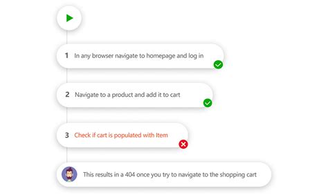 Azure Test Plans Microsoft Azure
