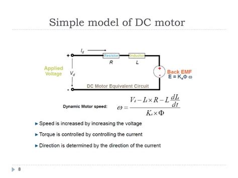 Study Of Vector Control Algorithm And Inverter Design For Bldc Motor V