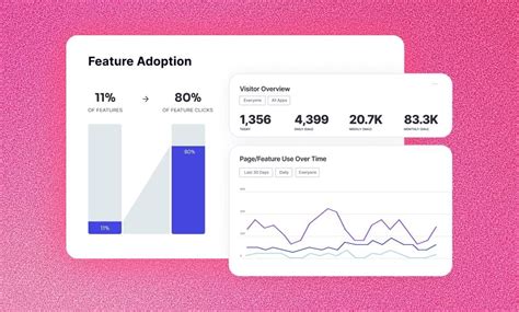 Pendo Mcp Server Connect Product Analytics To Any Ai Tool
