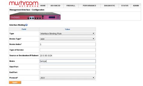 Mpls Installations Mushroom Networks