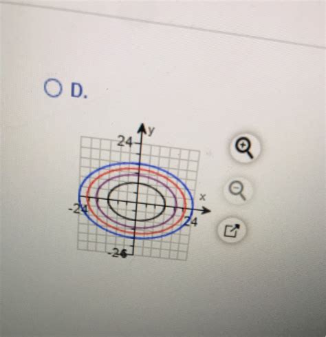 Solved Graph Several Level Curves Of The Following Function