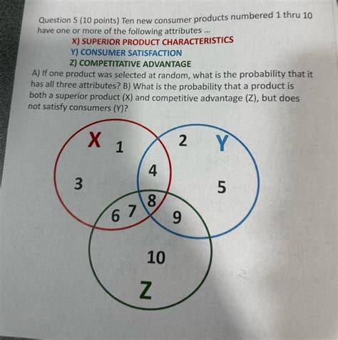 solved question 5 10 points ten new consumer products