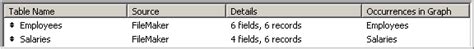 fm 12 executesql part 2 filemakerhacks