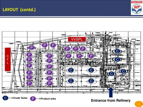 Ppt Introduction To Hpcl Visakh Refinery Powerpoint Presentation Free Download Id 2955472