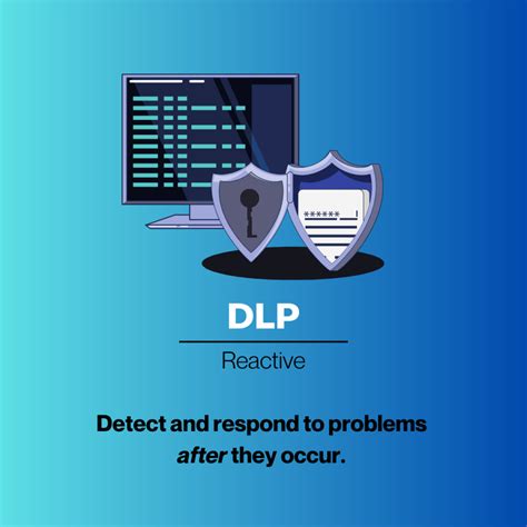 How Will DSPM Benefit My Organization Qohash