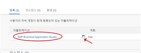 Sap Btp Trial Free 계정 신청하는 방법 Sap Space