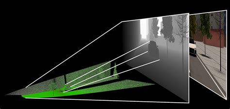From Depth Map To Point Cloud How To Convert A Rgbd Image To Points