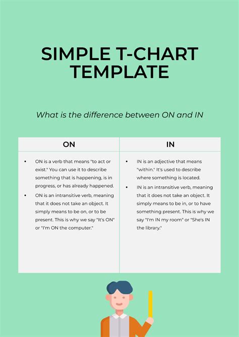 Free Behavior Chart Templates Editable And Printable