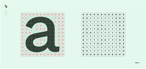 What Is Machine Learning Ocr A Complete Guide