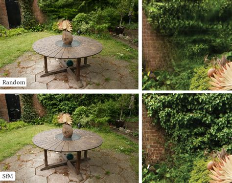 [pdf] 3d Gaussian Splatting For Real Time Radiance Field Rendering Semantic Scholar