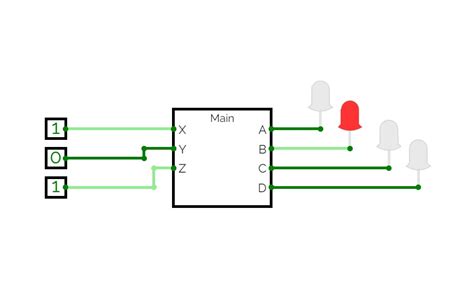 Circuitverse Demultiplexor