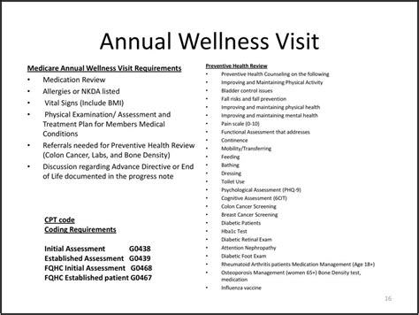 Medicare Wellness Exam Documentation Requirements Template 1 Resume