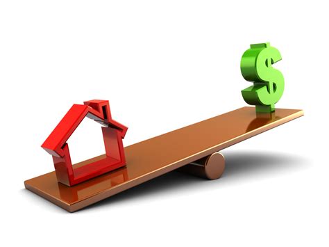 Comparison Of Different Asset Classes Fairmont Equities