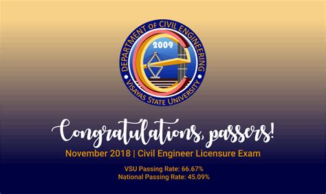 Vsu Produces 22 Licensed Civil Engineers In November 2018 Board