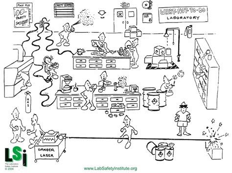 What Not To Do Laboratory Math Love