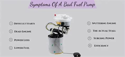 How To Tell If Your Fuel Pump Is Bad