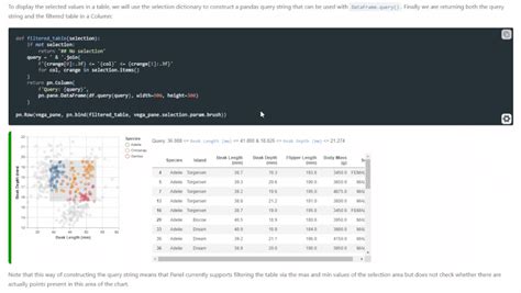 Anderson Chaves Posted On Linkedin
