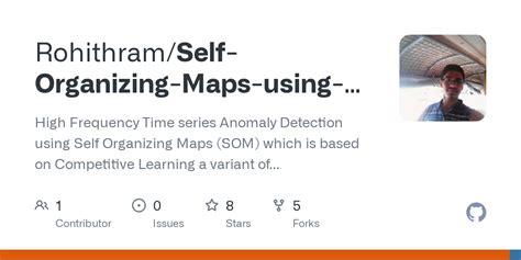 Github Rohithramself Organizing Maps Using Knn High Frequency Time