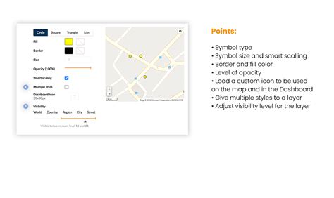 Configure A Layer HelpDocs