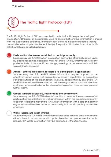 Iot Cybersecurity Framework Pdf A Comprehensive Guide