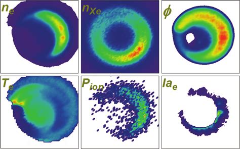 Electron And Neural Density Plasma Potential Above Electron