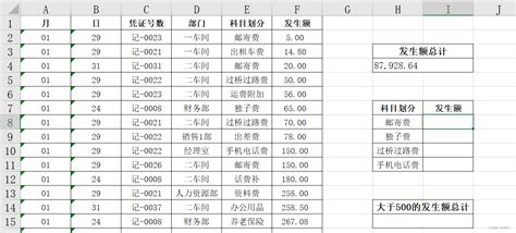 Excel Sumif函数sumif超过15个字符 Csdn博客