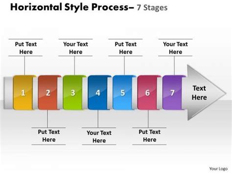 Ppt Theme Linear Demonstration Of Phase Diagram Process Graphic