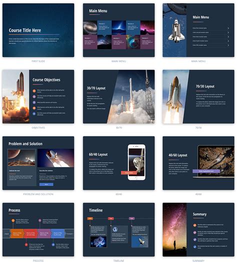 Ispring Introduces The First Content Library Update