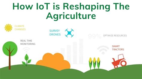 Smart Farming Using Iot To Optimize Agricultural Operations By Sakshi Bodhe Medium