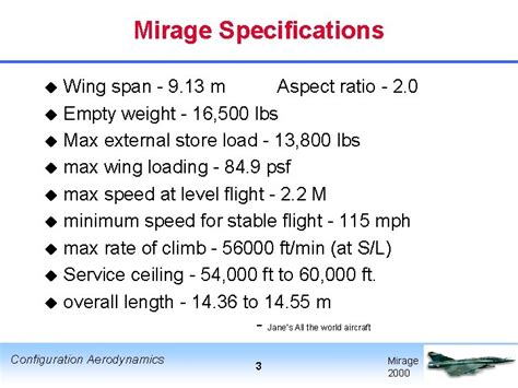 Mirage 2000 The Mirage 2000 Aircraft A Class