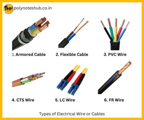 [pdf] Types Of Electrical Cables Or Types Of Electrical Wires