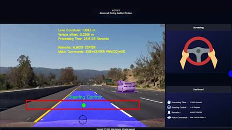 develop machine learning deep learning computer vision application by