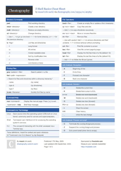 Python Regular Expression Regex Cheat Sheet By Mutanclan Download