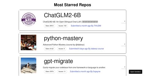 Most Starred Repo Codesandbox