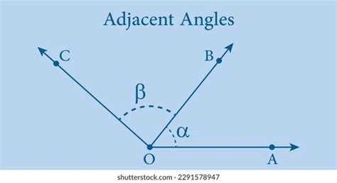 Adjacent Angles Mathematics Two Angles Common Stock Vector Royalty