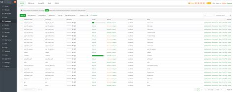Mysql Comprehensive Aapanel Documentation Guides Tutorials Api