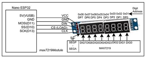 Max7219 7 Segment Display Not Working Leds And Multiplexing Arduino