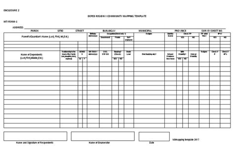 Deped Community Mapping Docx