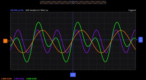 Adalm2000 Active Filtering And Spectrum Analysis Blogs Virtual Classroom For Adi University