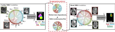 Yuan Zhangs Homepage