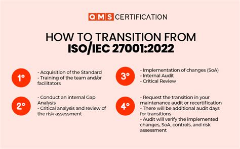 Transition To ISO Information QMS Certification